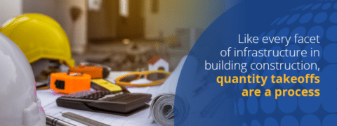 Ultimate Guide to Quantity Takeoffs in Construction | TOPS
