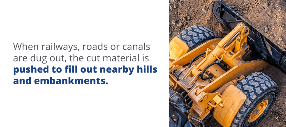 Mastering Cut and Fill Calculations: A Comprehensive Guide