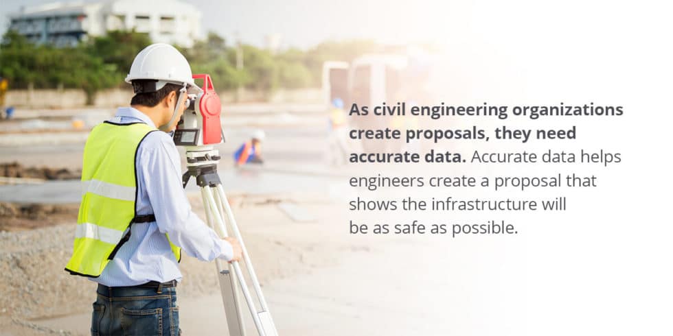 The Role Of Land Surveyors In Civil Engineering Explained the-role-of-land-surveyors-in-civil-engineering-explained
