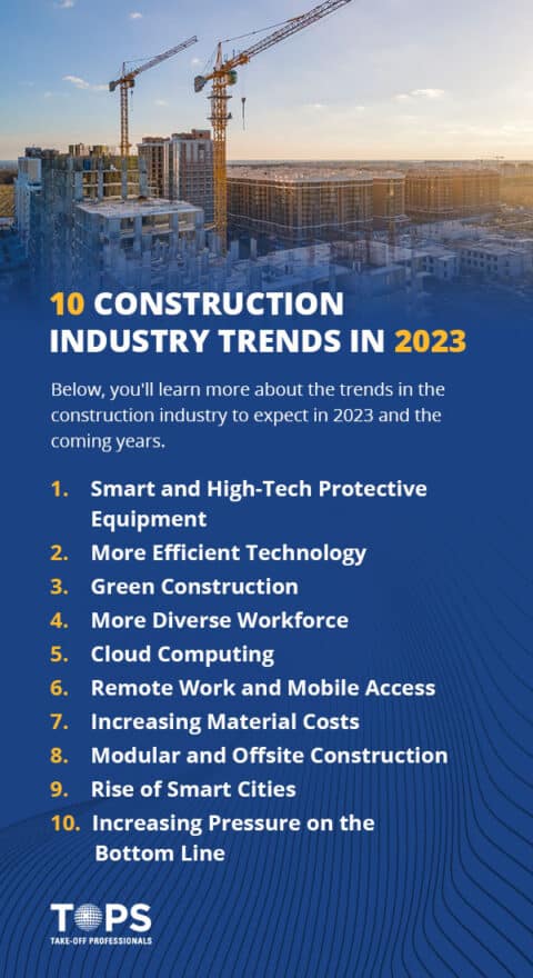 Top 10 Emerging Trends in the Construction Industry for 2023